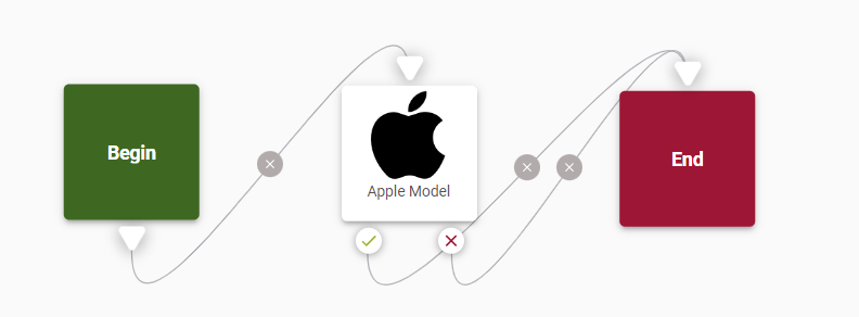 Apple Model block – Oomnitza Documentation