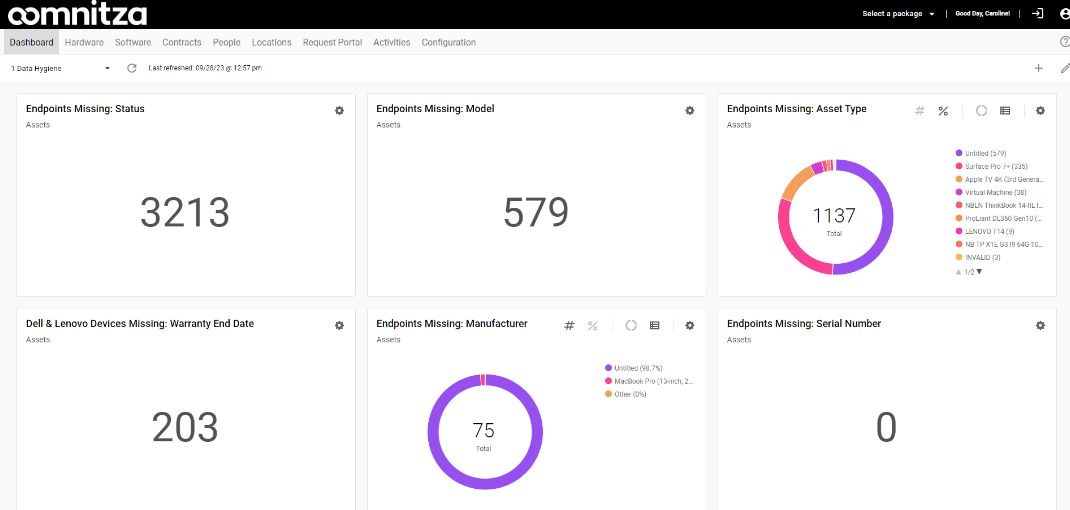 Data Hygiene Oomnitza Documentation