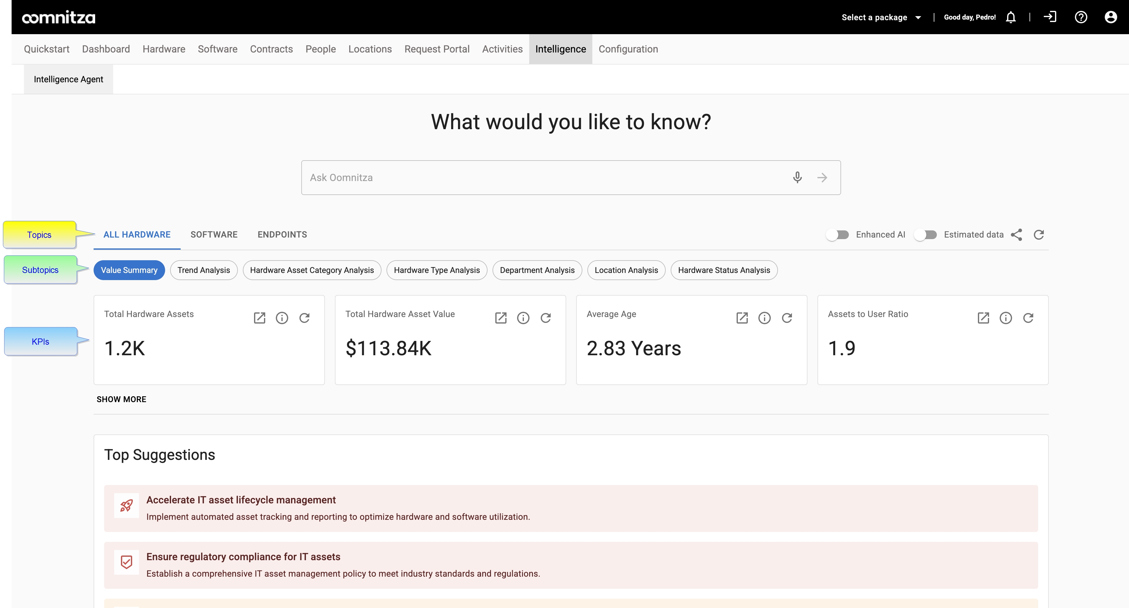 Intelligent Analytics: FAQ – Oomnitza Documentation