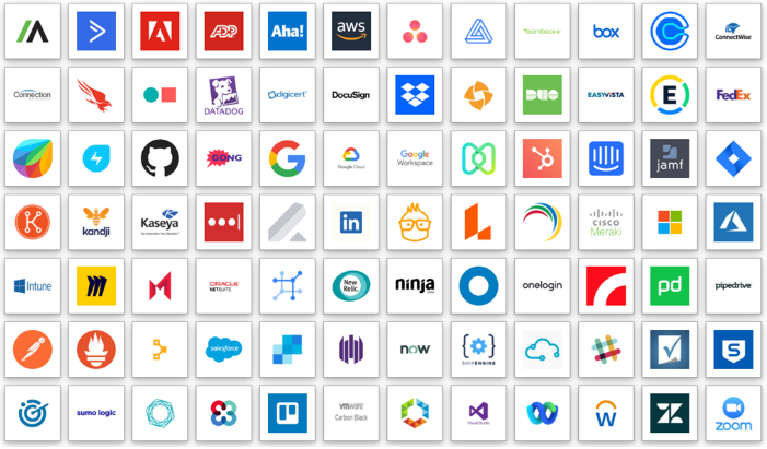 Integrations Overview Oomnitza Documentation