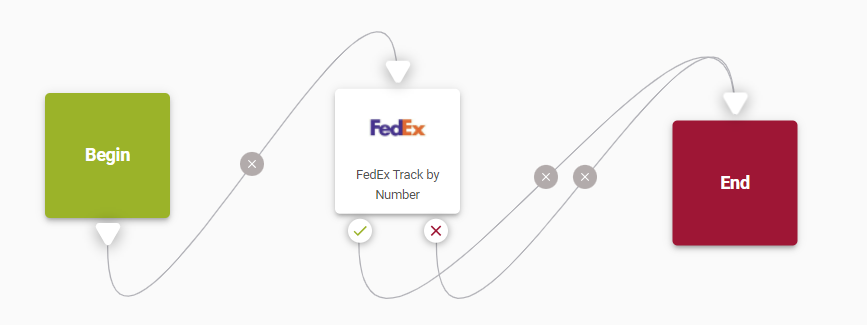 Creating workflows for FedEx assets – Oomnitza Documentation